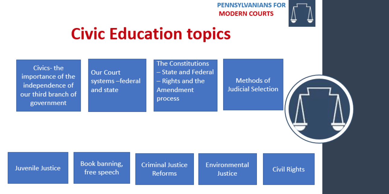About The Civics Education Program Pennsylvanians For Modern Courts about-the-civics-education-program-pennsylvanians-for-modern-courts
